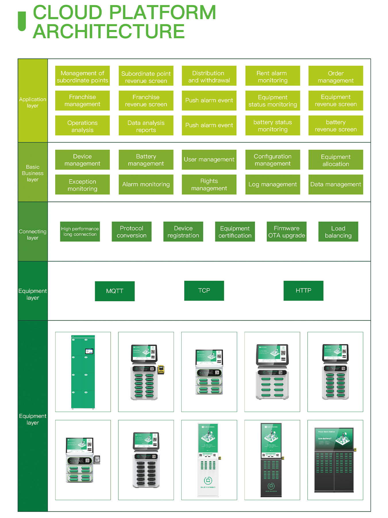Bajie Charging’s Company Profile - BAJIE CHARGING