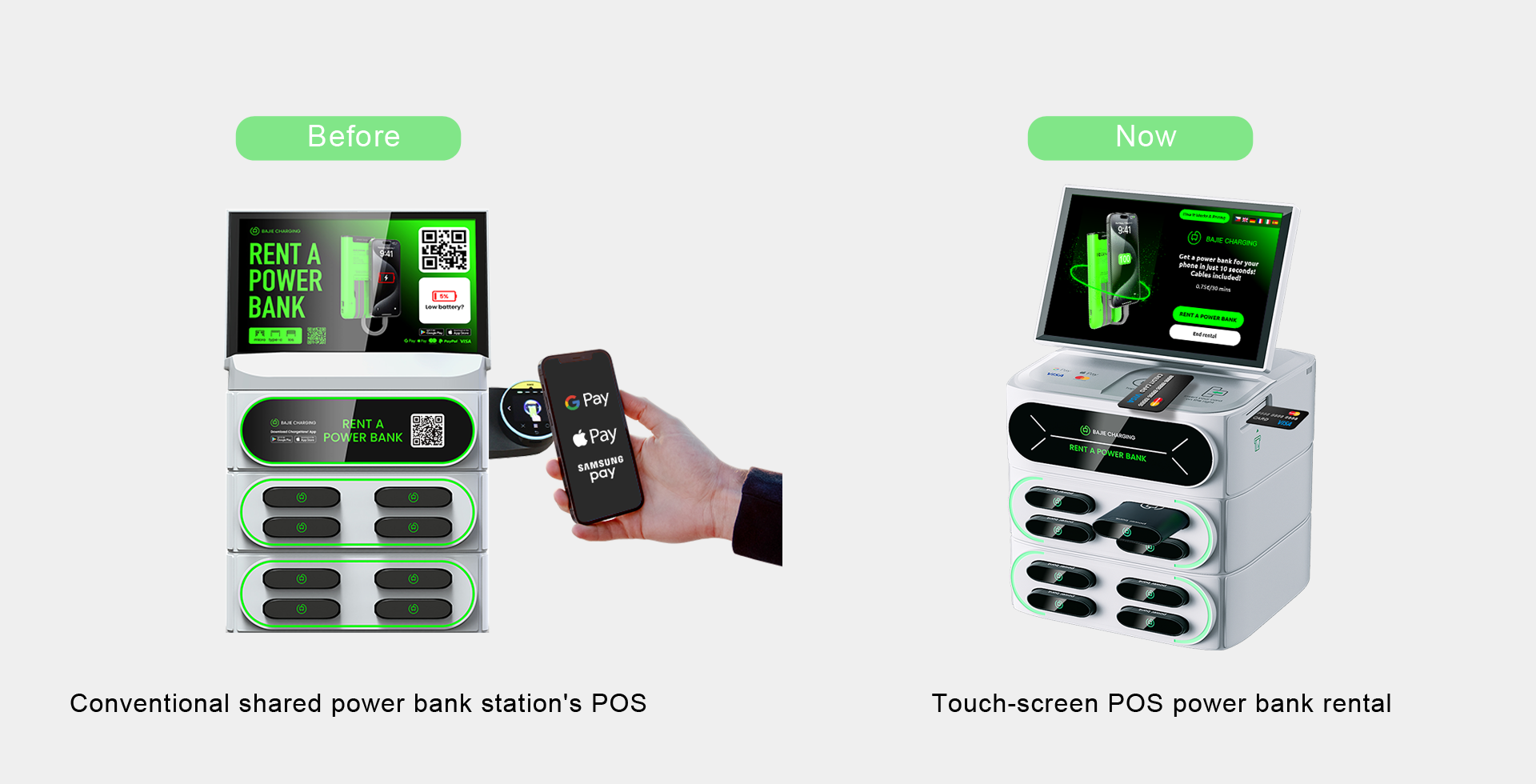 What are the differences between power bank sharing OEM in different ...