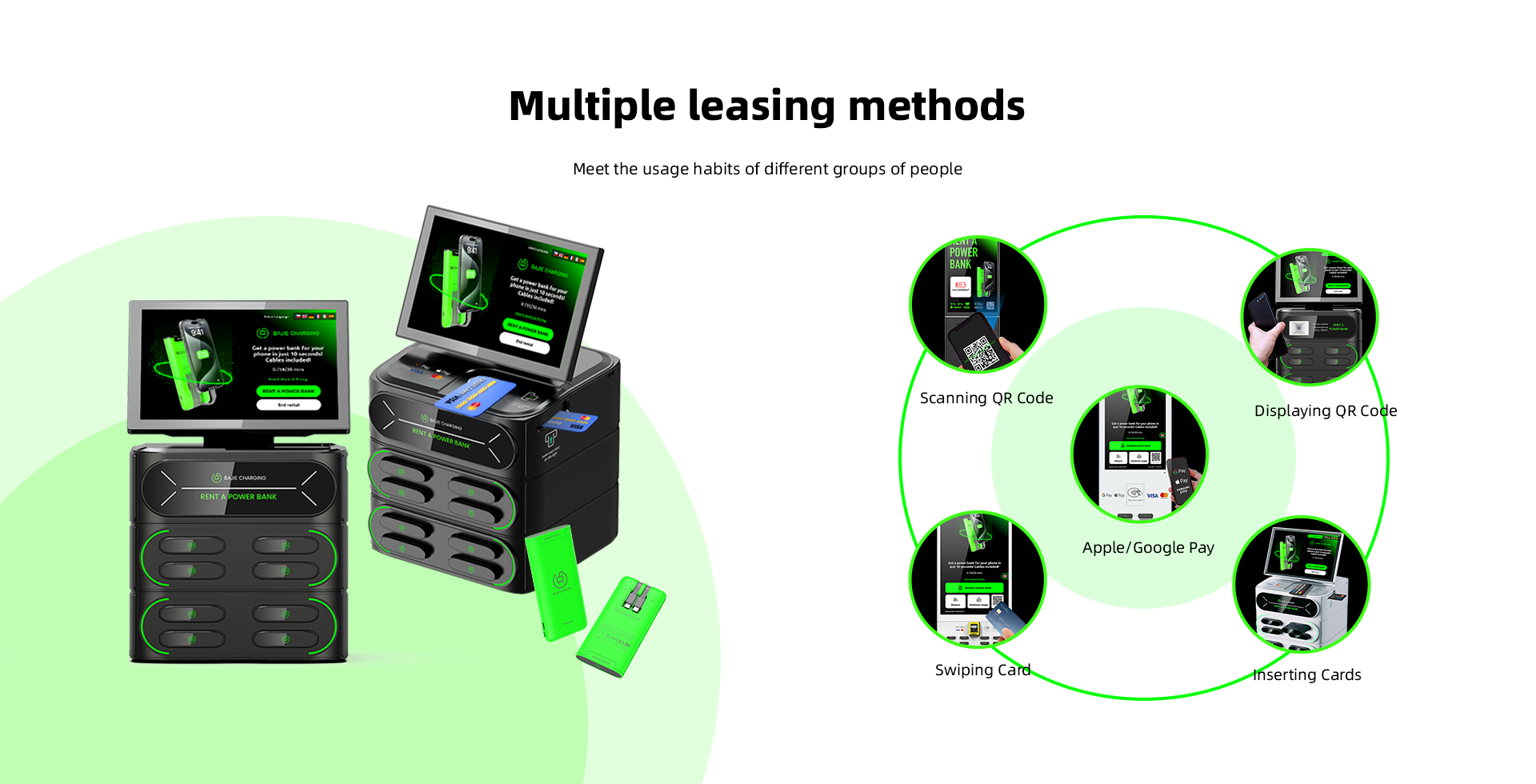 How does Power Bank Sharing work? How it works - BAJIE CHARGING