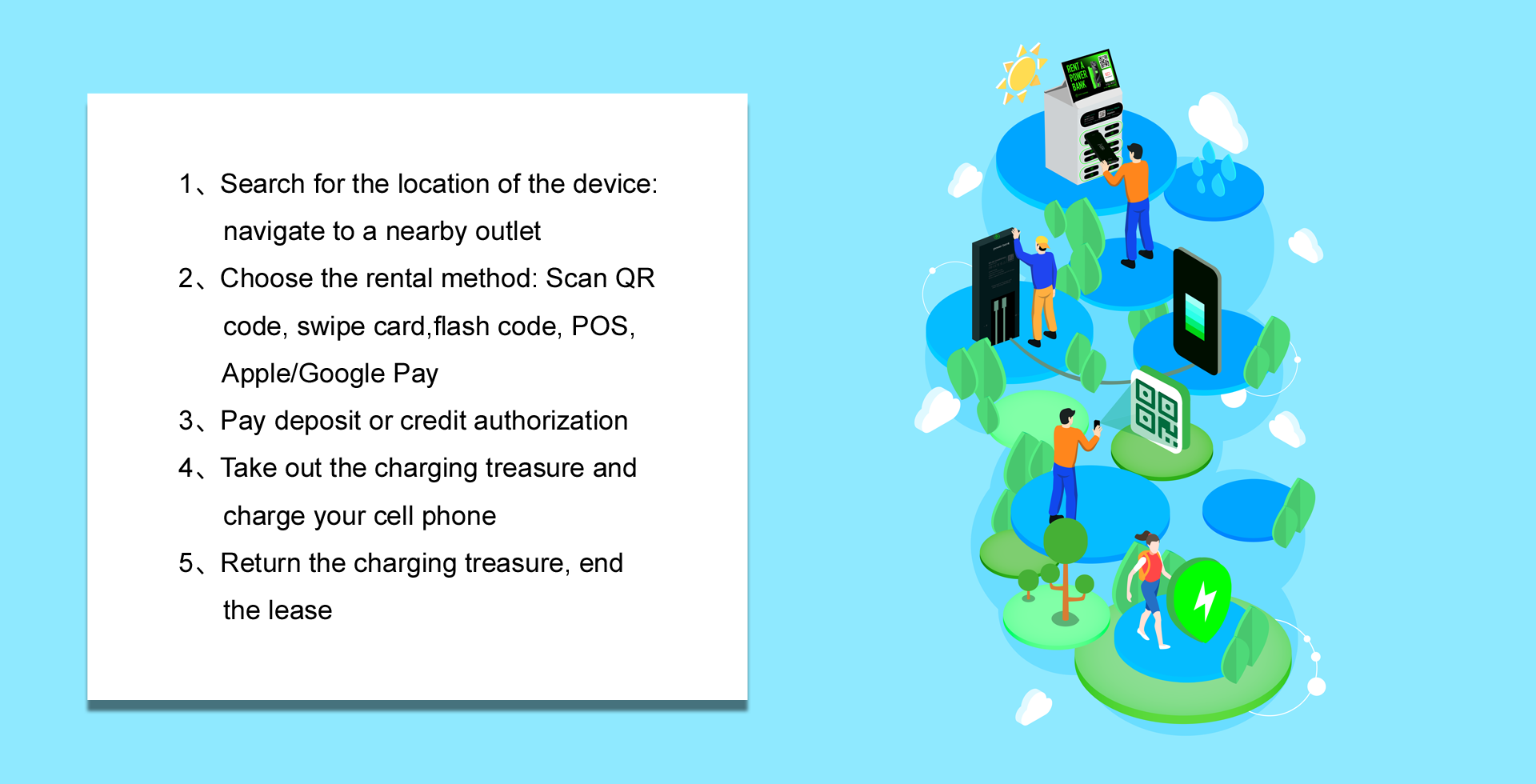 How does Power Bank Sharing work? How it works - BAJIE CHARGING