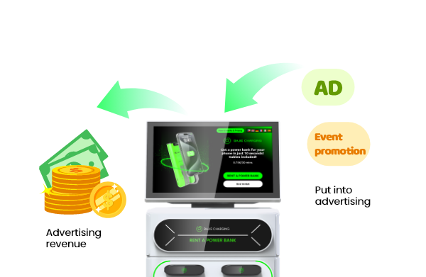 How do power bank sharing services display ads on their screens? How do ...