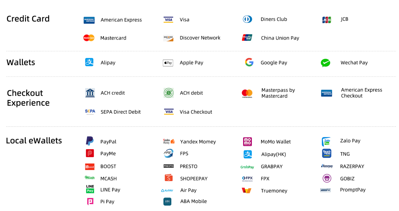 Shared power bank rental station | Cell phone charging stations - BAJIE ...