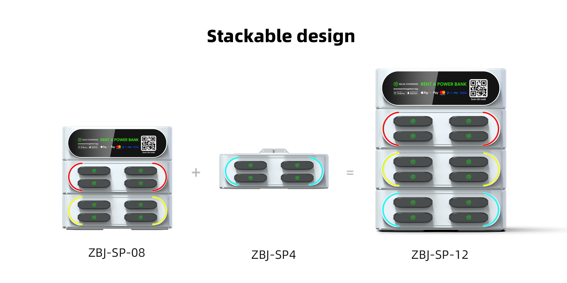 Why is deploying modular power bank sharing stations the most cost ...